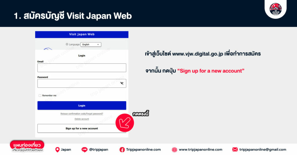 วิธีลงทะเบียน visit japan web แบบละเอียด อัพเดทล่าสุดปี 2026 | Trip ...