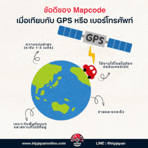 Mapcode คืออะไร? คู่มือใช้ในญี่ปุ่น สำหรับคนขับรถเที่ยวด้วยตัวเอง ...