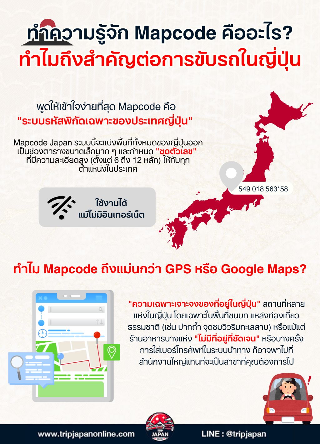 Mapcode คืออะไร? คู่มือใช้ในญี่ปุ่น สำหรับคนขับรถเที่ยวด้วยตัวเอง ...