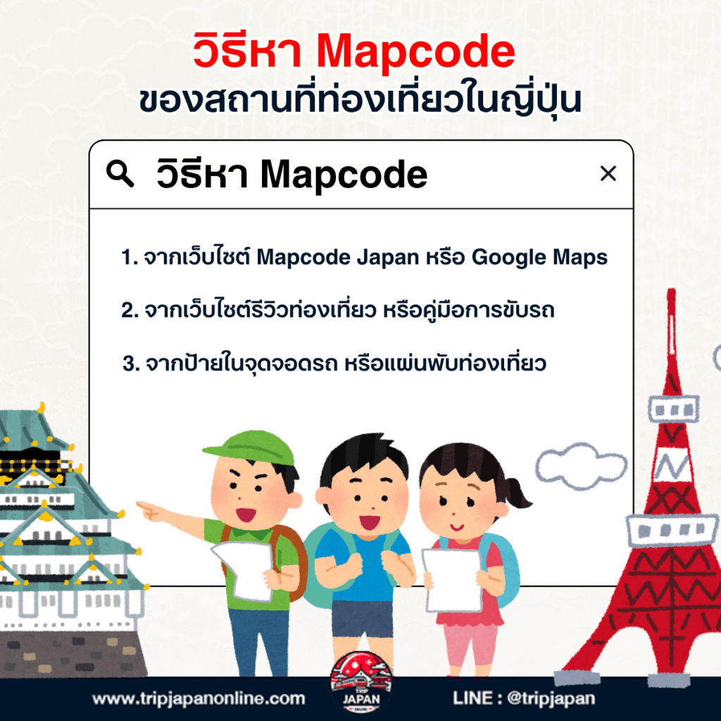 Mapcode คืออะไร? คู่มือใช้ในญี่ปุ่น สำหรับคนขับรถเที่ยวด้วยตัวเอง ...
